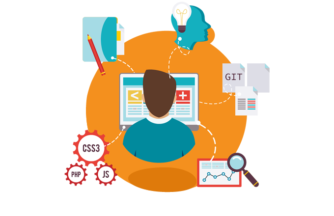 The Xoopscube Project Documentation